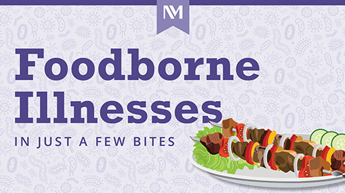 Reduce Your Risk of Foodborne Illness (Infographic) | Northwestern Medicine