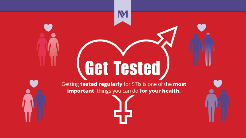 STI Testing: Who, What and When? (Infographic) | Northwestern Medicine