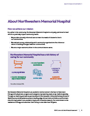 25-1899 CHNA Report_NMH